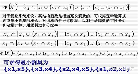 故障树分析方法 知乎