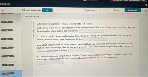 solved assignment score 0 resourceshintquestion 19 ﻿of