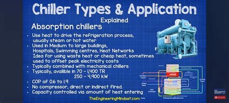 Sajjad Siddiqui On Linkedin Informative