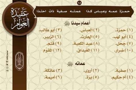 لمحة عن سيرة النبي محمد تعرف على زوجاته وأبنائه وأعمامه وعماته الوطن