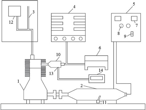 The Schematic View Of The Experimental Set Up 1 Diesel Engine
