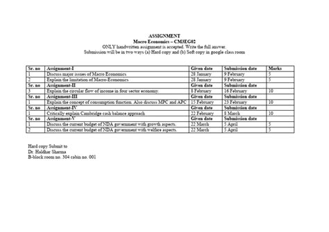 Assignment Macroeconomics Pdf