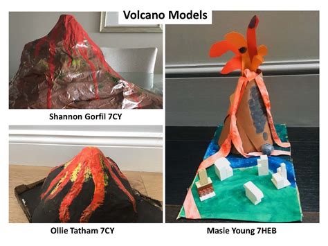 Ks3 Geography Projects Emanuel