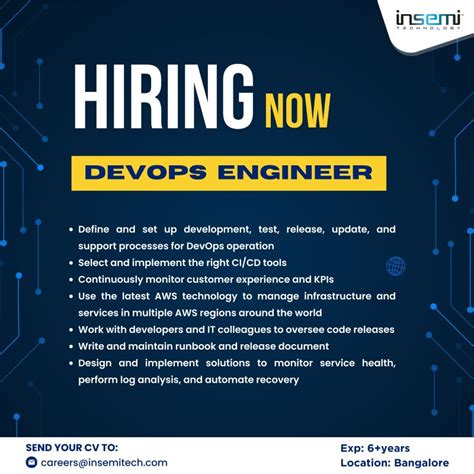 Vlsi Vlsijobs Semiconductorjobs Semiconductorindustry Semicon