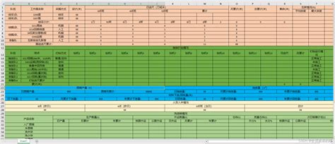 Vue使用xlsx和xlsx Style导出表格出现部分样式缺失的问题解决vuejs脚本之家