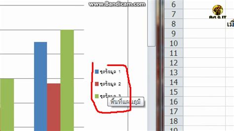การแทรกแผนภูมิ Word 2010 Youtube