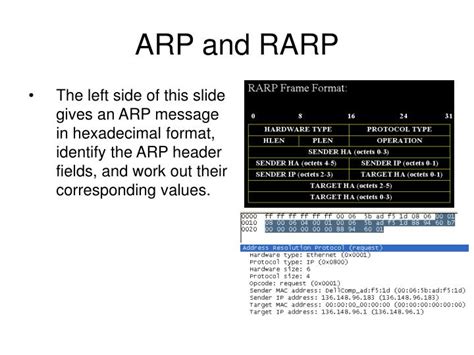 Ppt Arp And Rarp Powerpoint Presentation Free Download Id6678315