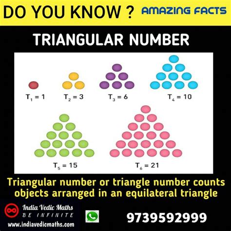 Triangular Numbers Rakesh Agrawal