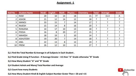 excel practice assingment 1 excel formulas excel basics for data analysis