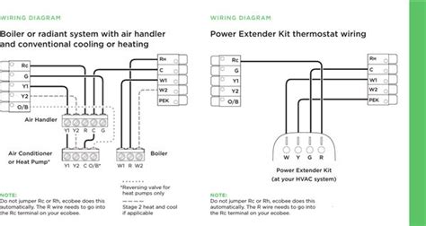 Ecobee3 Humidifier Wiring Diagram