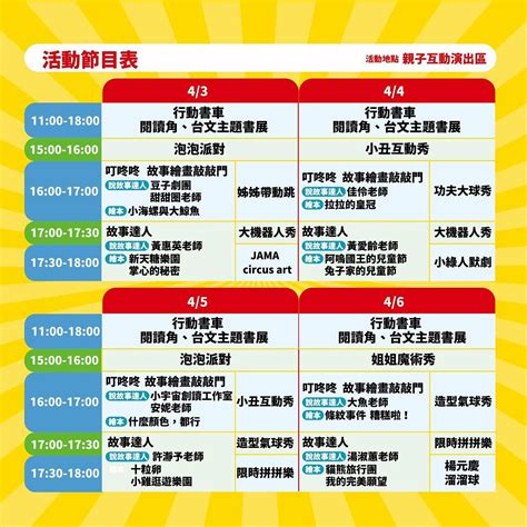 漢堡粉絲 And Burger Fans Food Truck 來自雲林的美式漢堡餐車，目前南下定居在高雄，平日出沒在台南高雄屏東各地，每週
