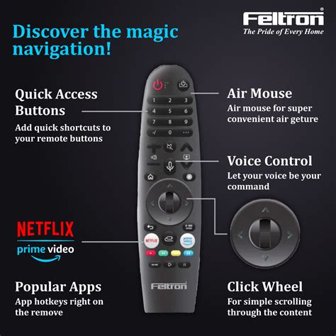 Feltron 139 Cm 55 Inch Full Hd Led Smart Android Tv With Elegant