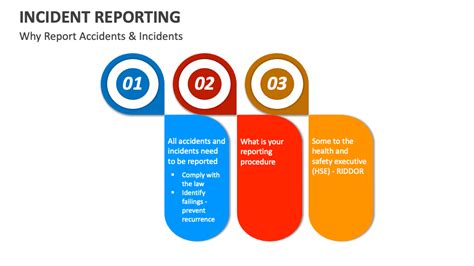 Incident Reporting Template For PowerPoint And Google Slides PPT Slides