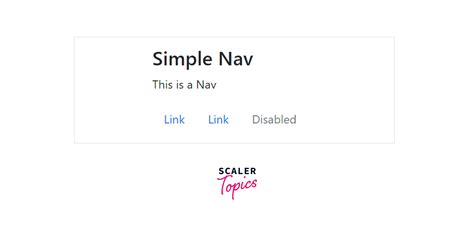 Bootstrap Components Modals Popovers Toasts Tooltips Scaler Topics