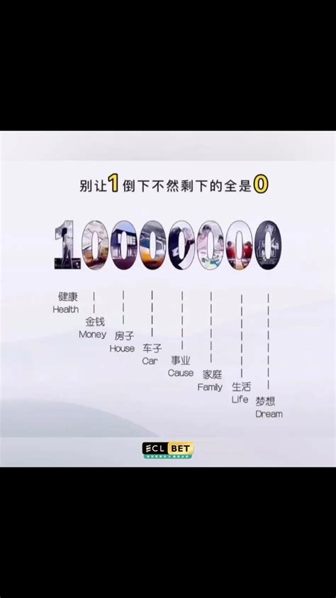 犹太人的智慧 別讓1倒下，不然剩下的全是0 Instagram