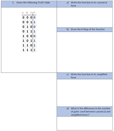 Solved Given The Following Truth Table A Write The Chegg