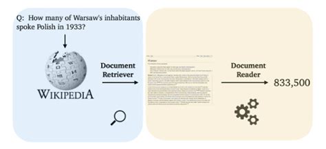 Github Boostcampaitech5level2nlpmrc Nlp 11 Level2nlpmrc Nlp 11 Created By Github Classroom