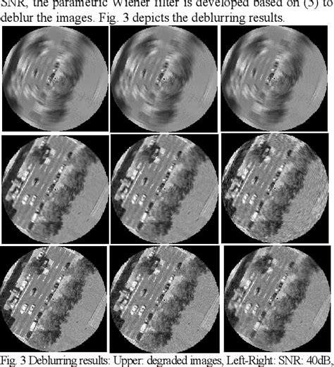Figure 3 From Robust Image Restoration For Rotary Motion Degradations And The Motion Parameter