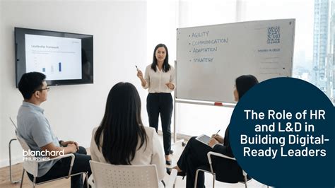 Design Effective Leadership Program Training For 2026