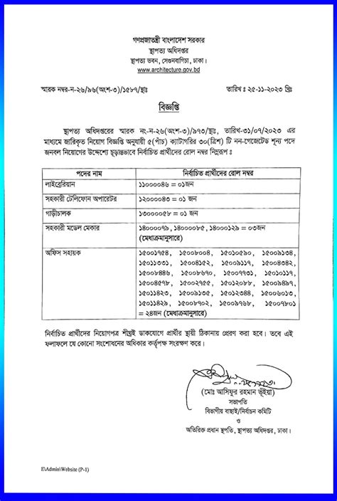 স্থাপত্য অধিদপ্তর গৃহায়ন ও গণপূর্ত মন্ত্রণালয়