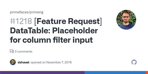 Feature Request Datatable Placeholder For Column Filter Input · Issue 1218 · Primefaces