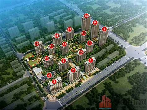 新房 价格分析 聊城住房网 聊城最权威房地产门户