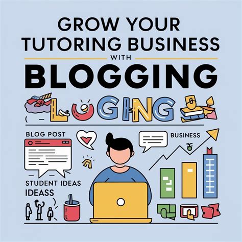 Supercharge Your Tutor Blog Winning Topics And Keyword Strategies Muhammad Abubakar Posted