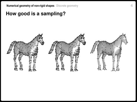 Ppt Discrete Geometry Powerpoint Presentation Free Download Id 671331