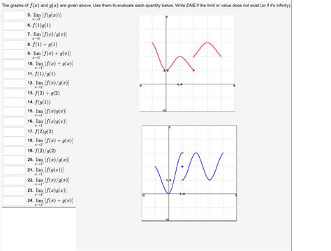 Solved 5 Limx→2−[f G X ] 5 F 1 G 1 7 Limx→1−[f X G X ]