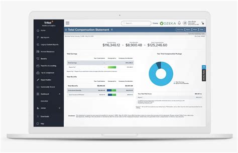 trinet peo software in depth review people managing people