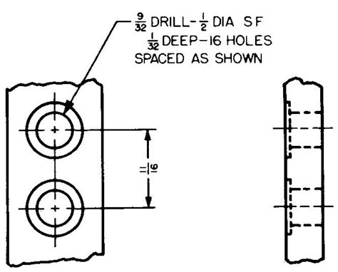 Principles Of Notation