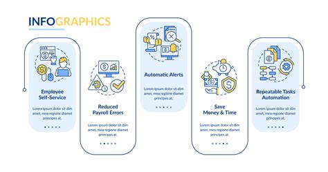 Payroll Processing Software Pros Rectangle Infographic Template Data