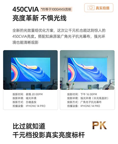 新品旗舰知麻NEW Z1 MINI 2023款 知麻影院电视 知麻官网 知麻投影仪 智能影院电视 LCD投影标准制定者