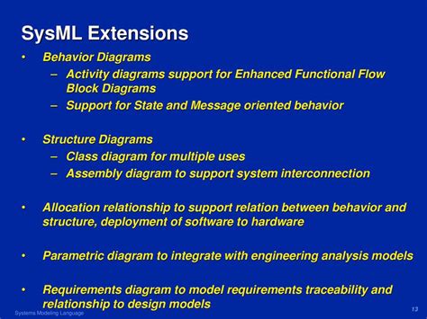 SysML Overview October 19 2004 Sanford Friedenthal Ppt Download