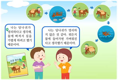 3학년 1학기 국어 1단원 재미가 톡톡톡 홈런 초등