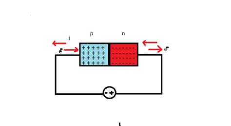 Introduction To Field Effect Transistor UKEssays Com