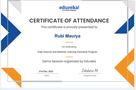 Internshipopportunity Learning Programming Machinelearning Rubi Maurya