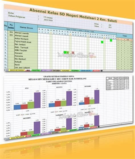 contoh data excel nama kelas amelia alsop