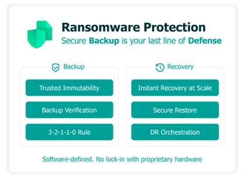 Veeam Backup And Replication เครื่องมือในการกู้คืนข้อมูลจาก Ransomware