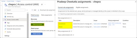 What M365 Roleaccess Will Provide Azure Ad Log Permissions Event Hub Permissions