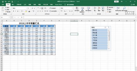 制作動態圖表，你用2小時，同事2分鐘就搞定了，升職的肯定不是你