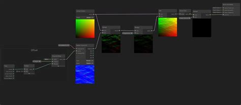 Shader Not Renders At All In Unity 20201 Runity3d