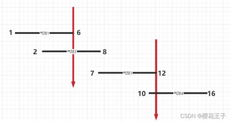 Win11上安卓设备与MTKClient连接失败问题汇总终极方法 初学教程