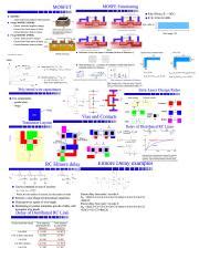 Midterm Cheat Sheet Docx Course Hero