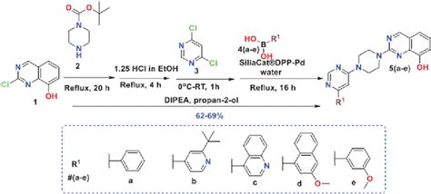 Reaction Conditions For One Pot Sequential Synthesis Of Quinazoline Download Scientific Diagram