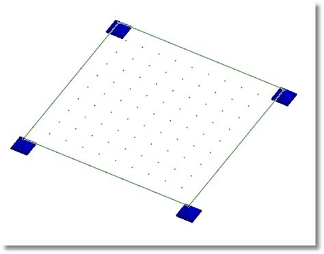 Model Geometry Understanding Model Geometry Shells Mesh Density