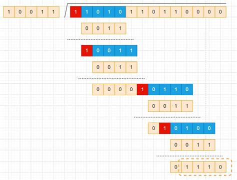 基于表格的crc校验码实现excel Crc16校验 Csdn博客