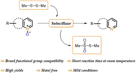Journal Of Heterocyclic Chemistry Vol 61 No 7