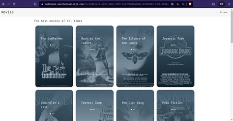 Share Your Notebooks · Issue 1 · Sanchezcarlosjrevanotebook · Github