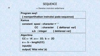 Algoritma Pemrograman Pengantar Dan Pengertian Penrtian Dasar PPT